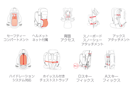 ツアーライダー28S